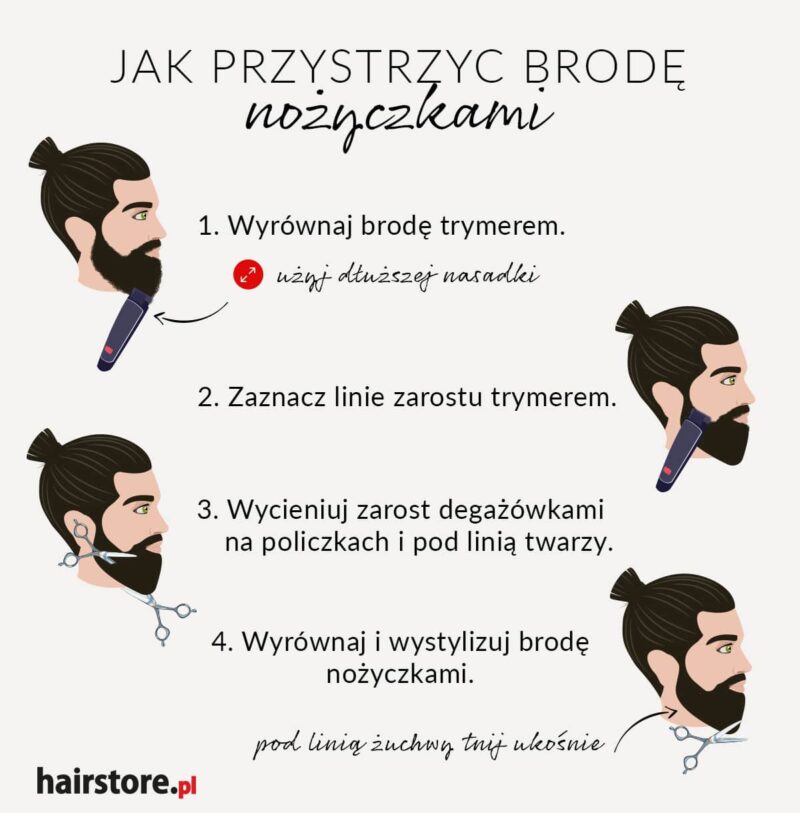Jak ostrzyc brodę samodzielnie? Poradnik dla brodacza | Blog Hairstore