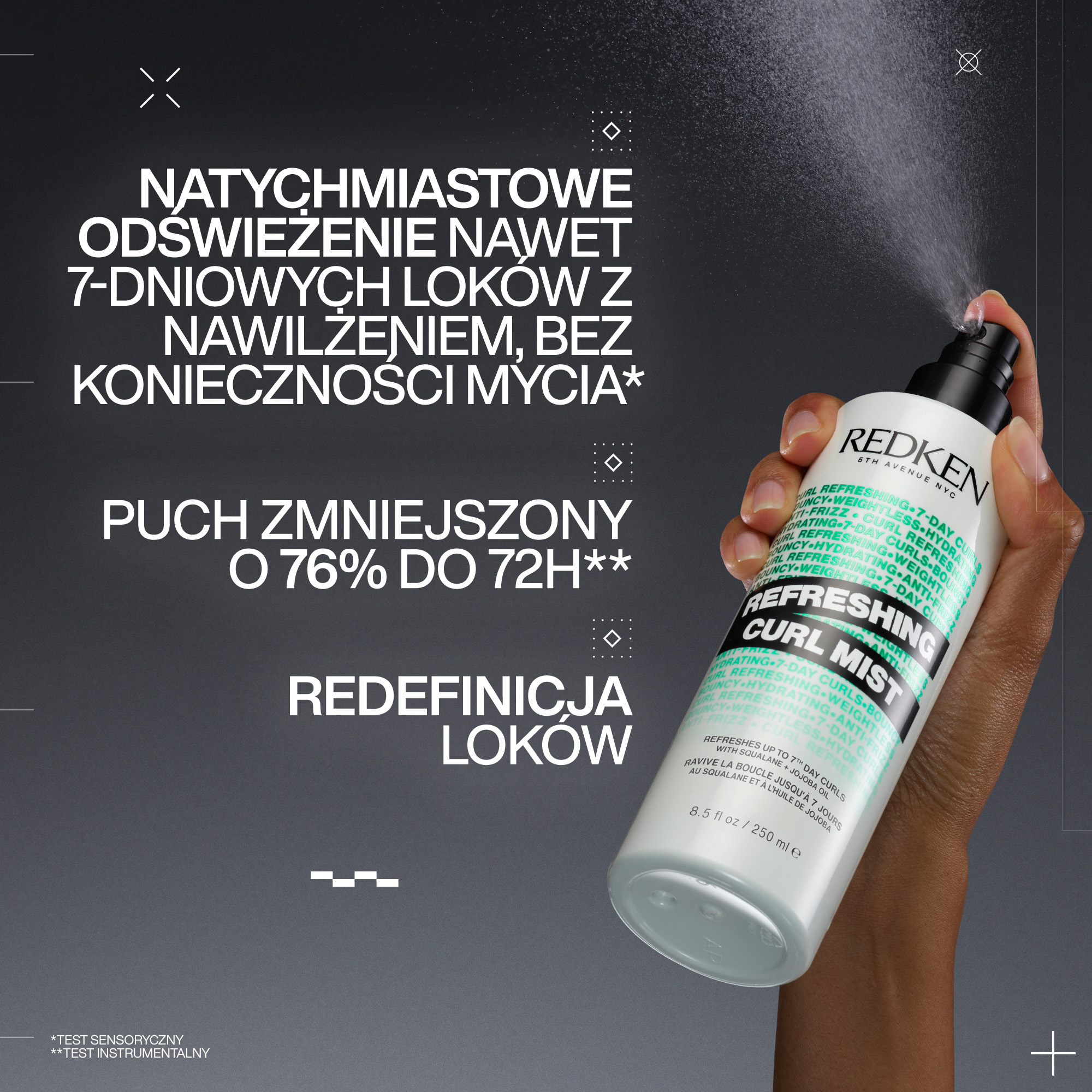 Redken Curl Stylers, odświeżająca mgiełka do włosów kręconych, 250ml ...