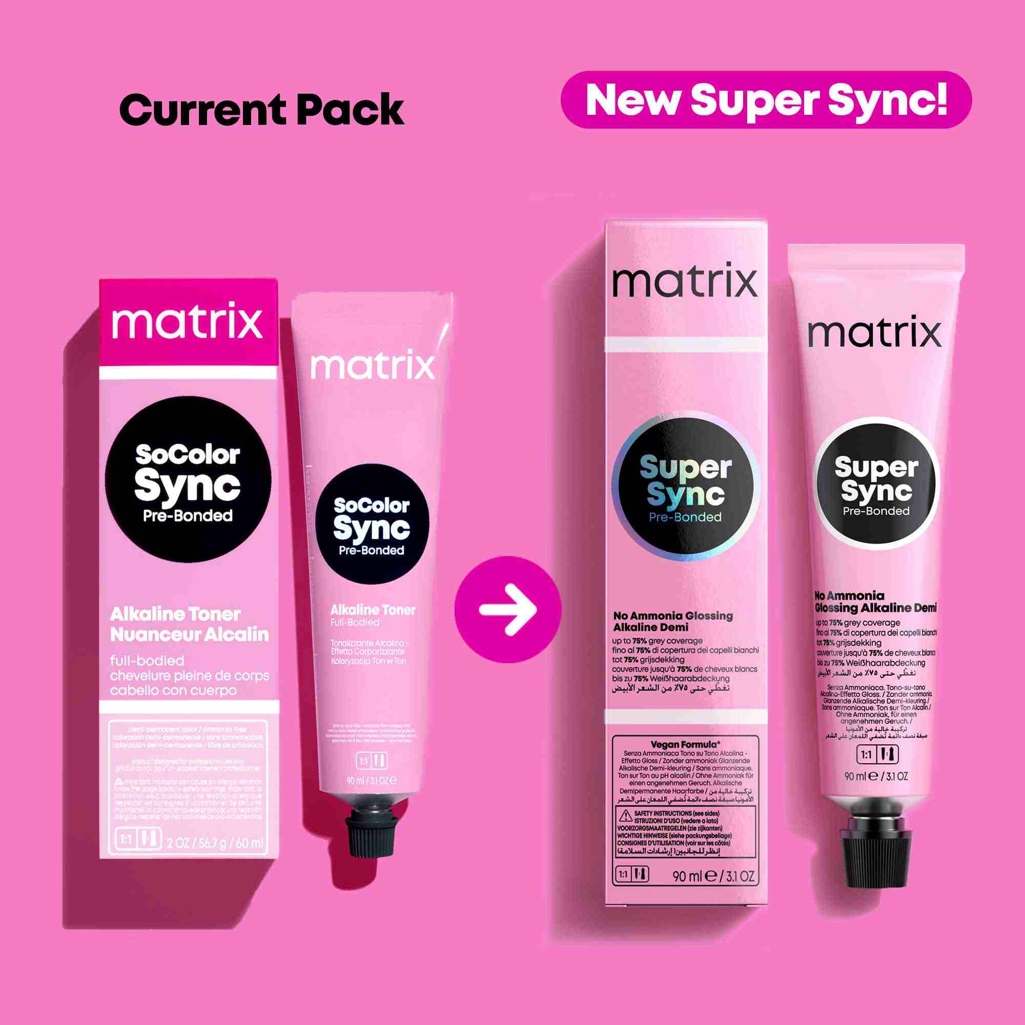 Matrix Super Sync Pre-Bonded, krem do koloryzacji ton w ton, 7N/7.0 ...